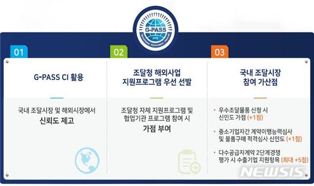 조달청, 지난해 G-PASS기업 7억4천만 달러 수출 달성