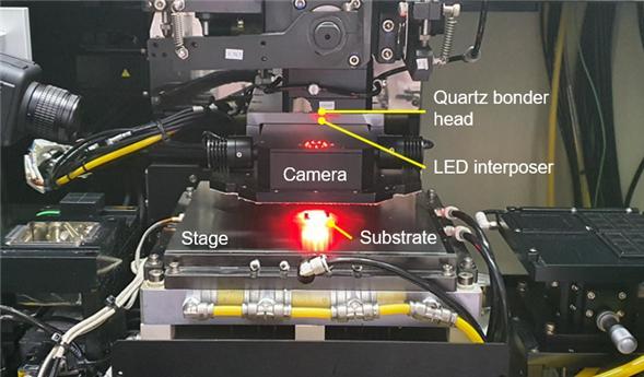 ETRI, 마이크로 LED 난제 극복…세계 첫 전사-접합 공정 하나로 :: 공감언론 뉴시스
