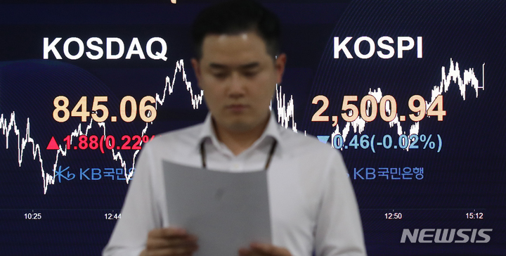 코스피, FOMC에도 2500선 방어…0.02%↓(종합) :: 공감언론 뉴시스통신사