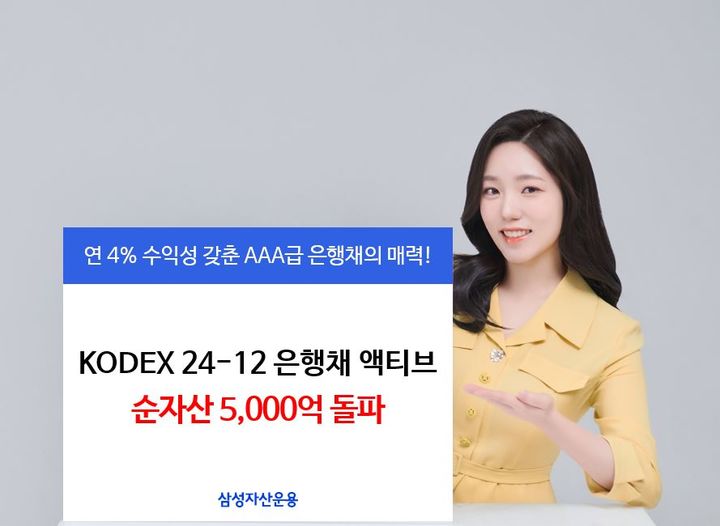 삼성운용, KODEX 24-12 은행채 ETF 순자산 5000억 돌파