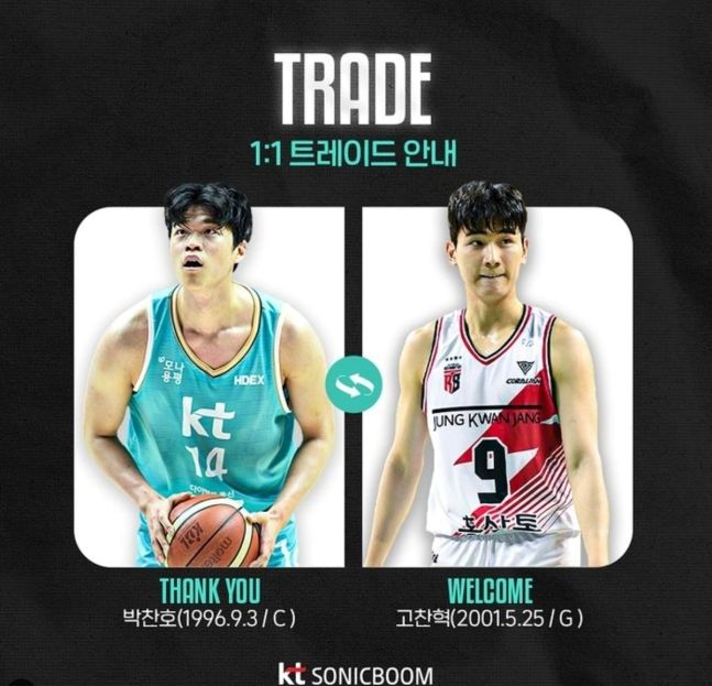 Unlock the Power of 5G: KT's Revolutionary Network Upgrade Unveiled ...